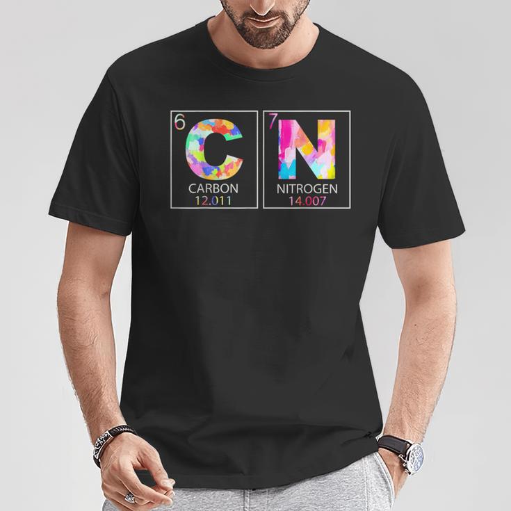67 Chemistry Humor Periodic Table Science 6 7 Meme T-Shirt | Mazezy